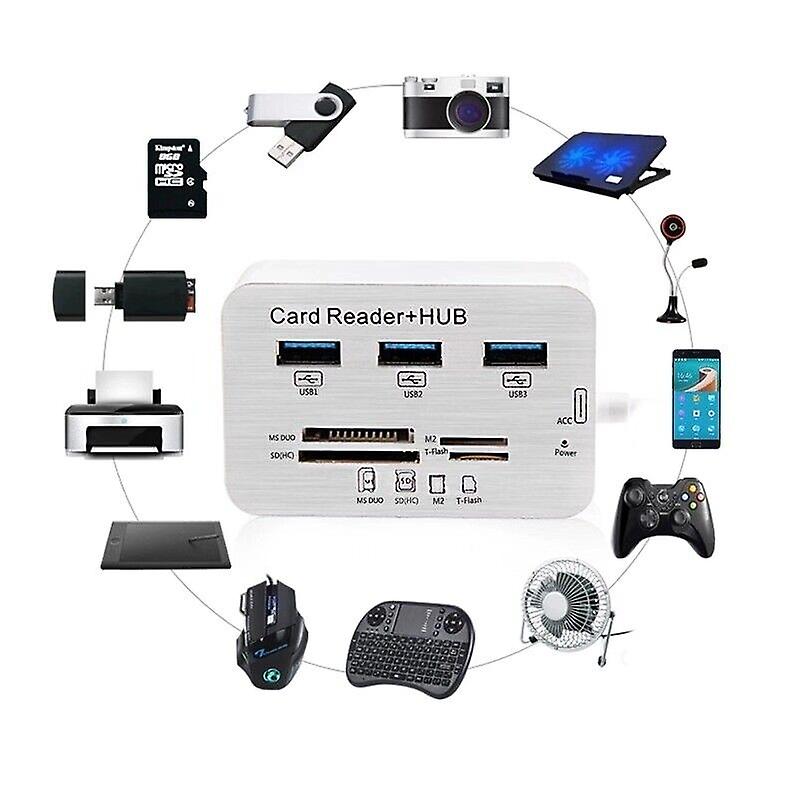 Aluminum 3 Port USB 3.0 Hub MS SD M2 TF Multi-In-1 Memory Card Reader ...