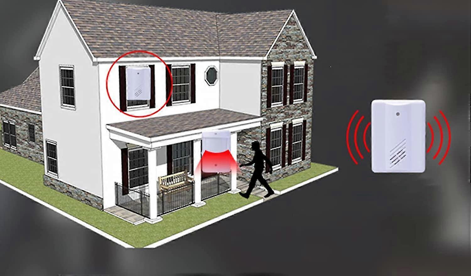 Wireless Doorbell Alarm Doorbell Welcome Motion Sensor White with Long ...