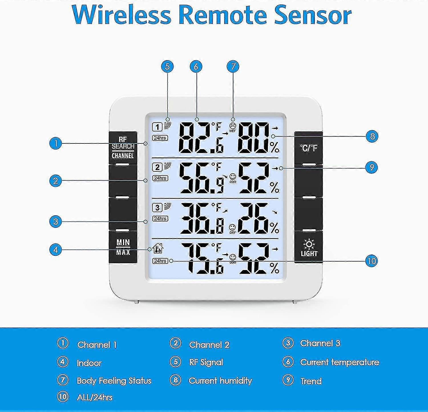 Indoor Outdoor Thermometer, Connected Thermometer With 3 Wireless ...