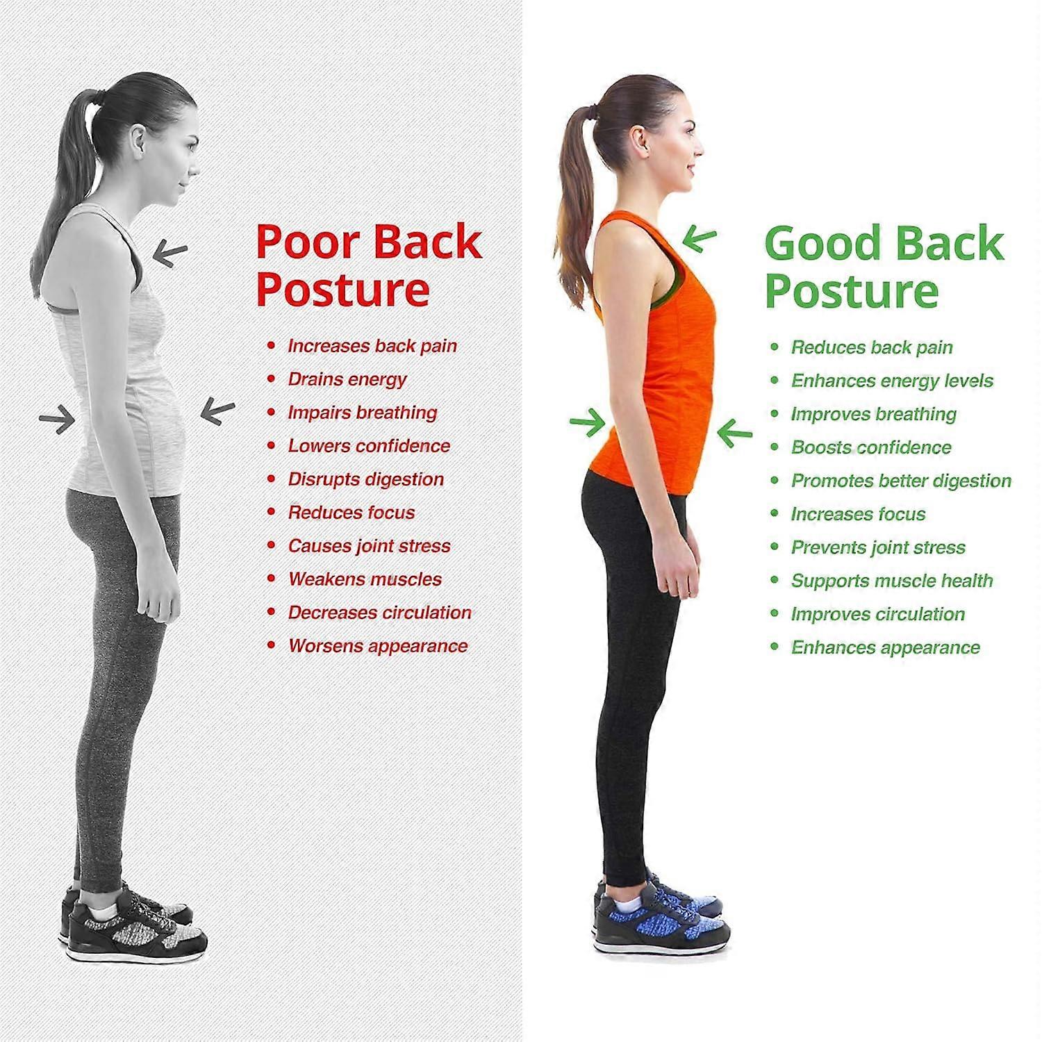 Kizu Spine Posture Corrector for Women, Kizu Spine Posture Corrector ...