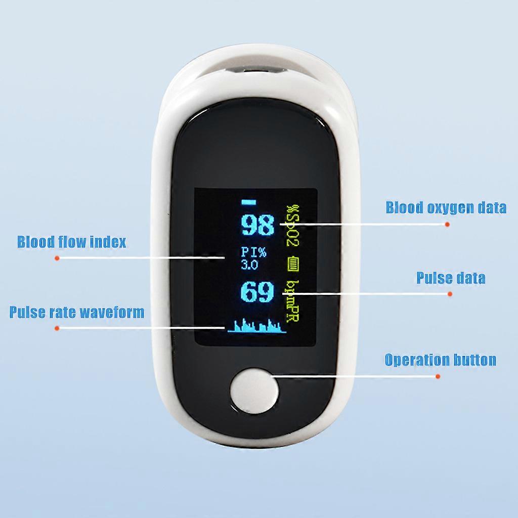 Rechargeable USB Fingertip Pulse Oximeter SpO2 Monitor Oxygen ...