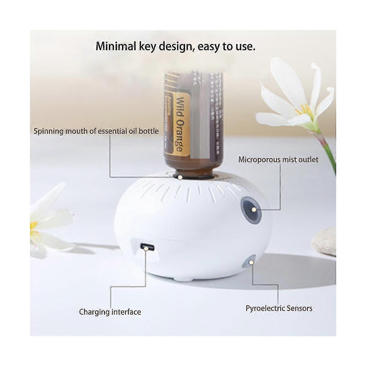 Mini Fragrance Diffuser Aromatherapy Machine Automatic Induction ...