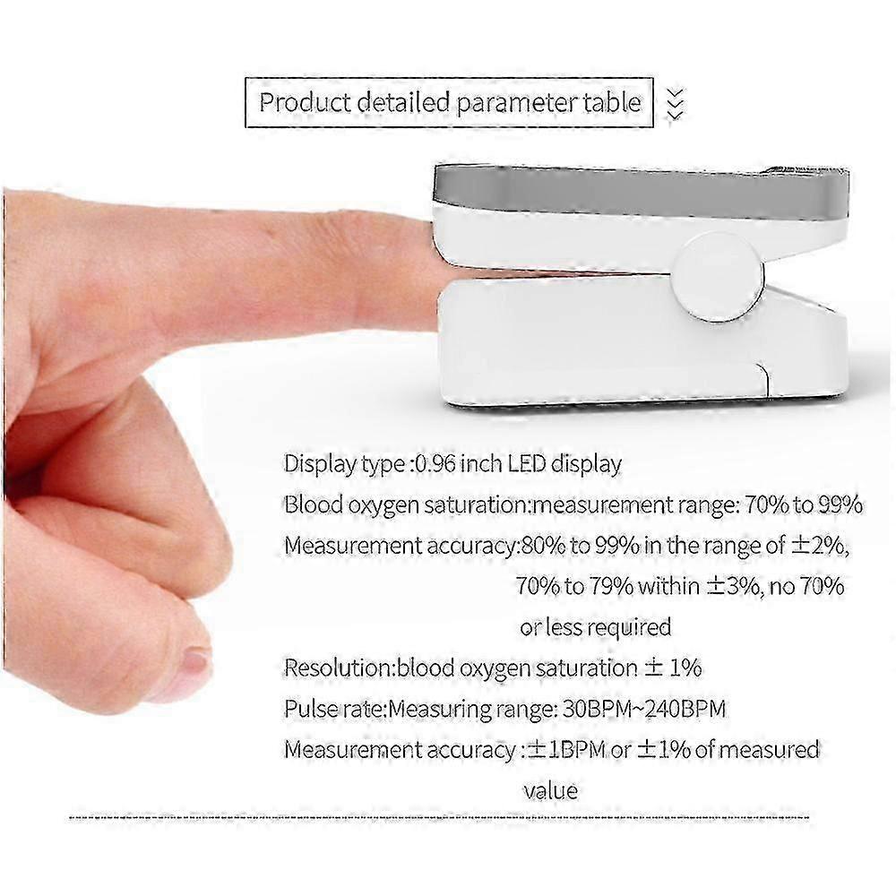 Finger Clip Blood Glucose Monitor Smart Portable Blood Glucose Testing ...