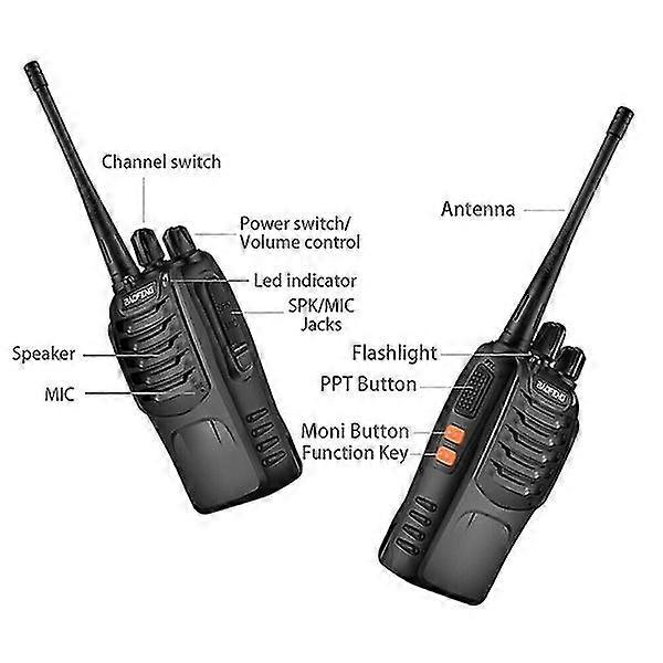 Rechargeable Long Range Two-way Radios - UHF 400-470MHz Walkie Talkies ...