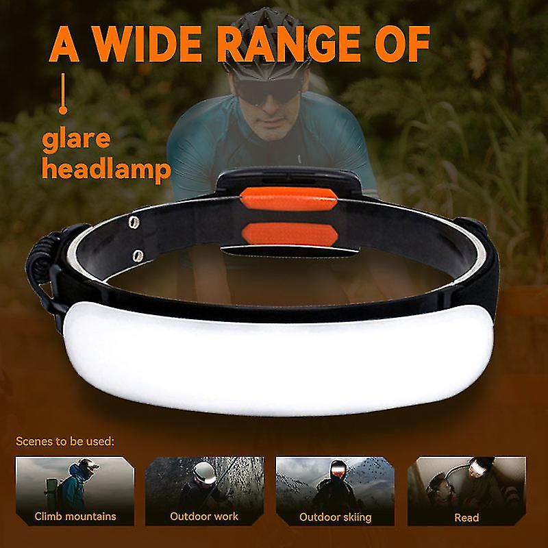 Rechargeable Headlamp,super Bright Wide-beam Led Head Lamp,hard Hat ...