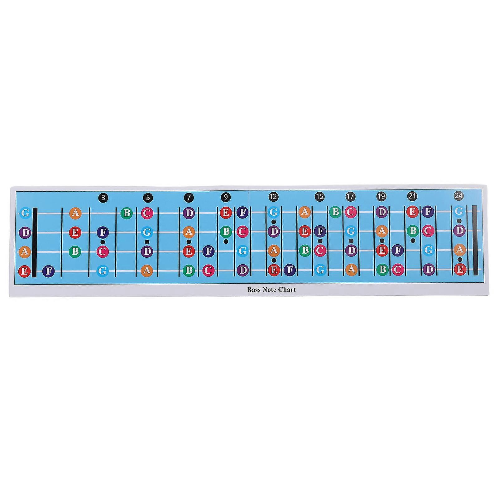 Bass Guitar Fretboard Note Chart Color Coded Quick Learning 4 String ...