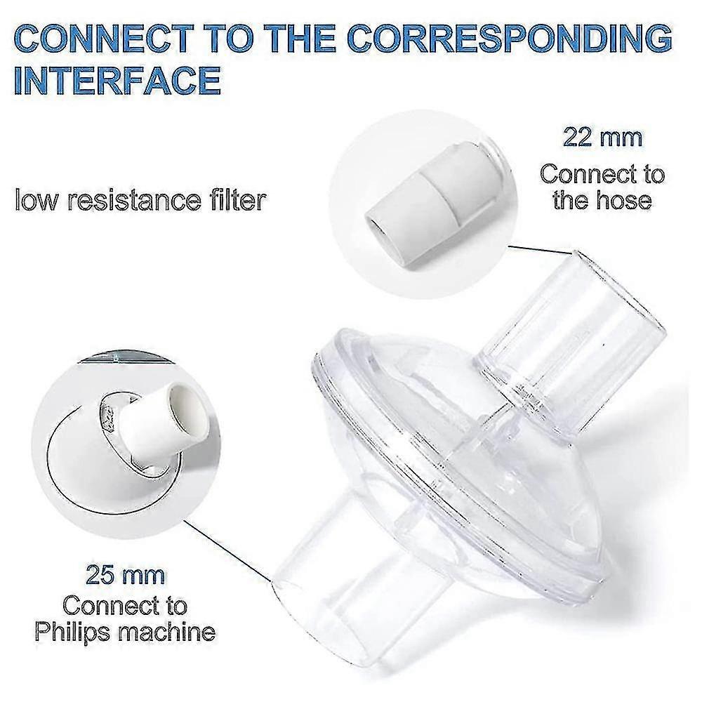 Inline Cpap Filters, 6 Pack Cpap Filters Hypoallergenic Filters For ...