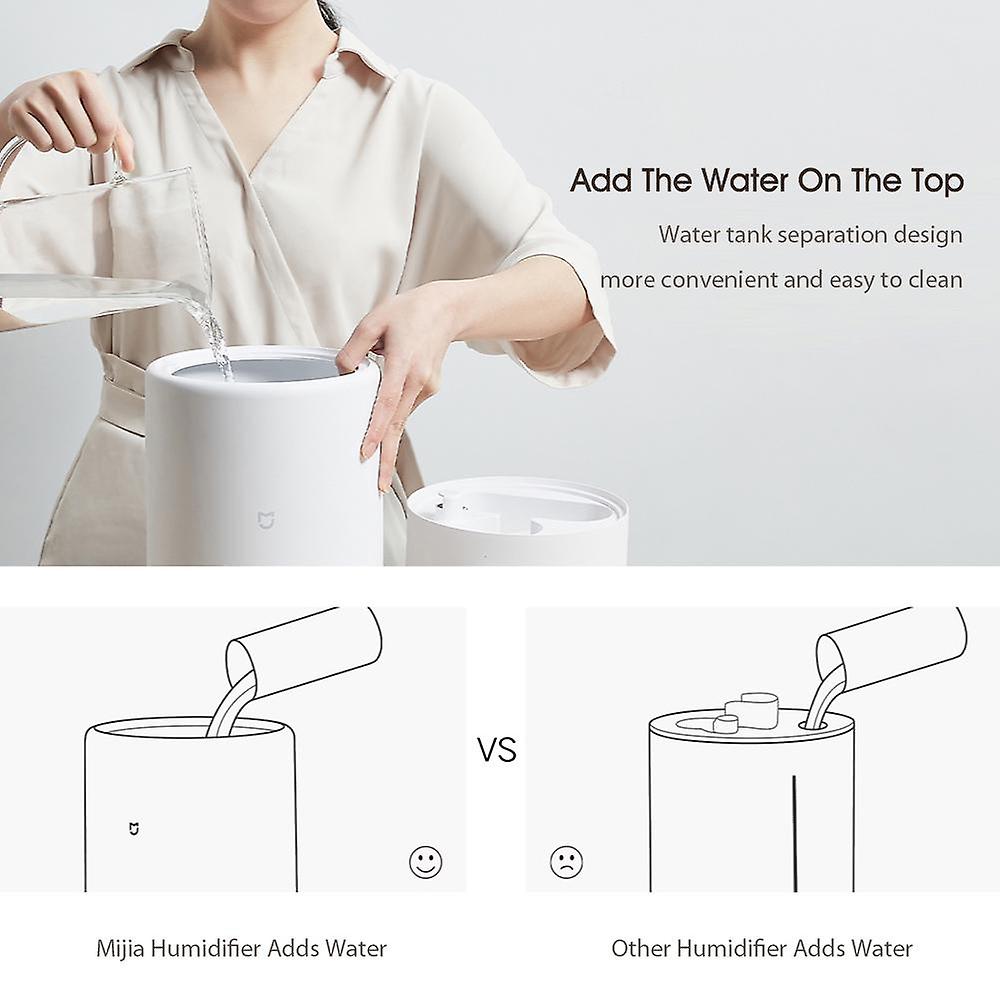 Xiaomi Mijia Humidifier 4L MJJSQ02LX Mute Air Purifier Aromatherapy ...
