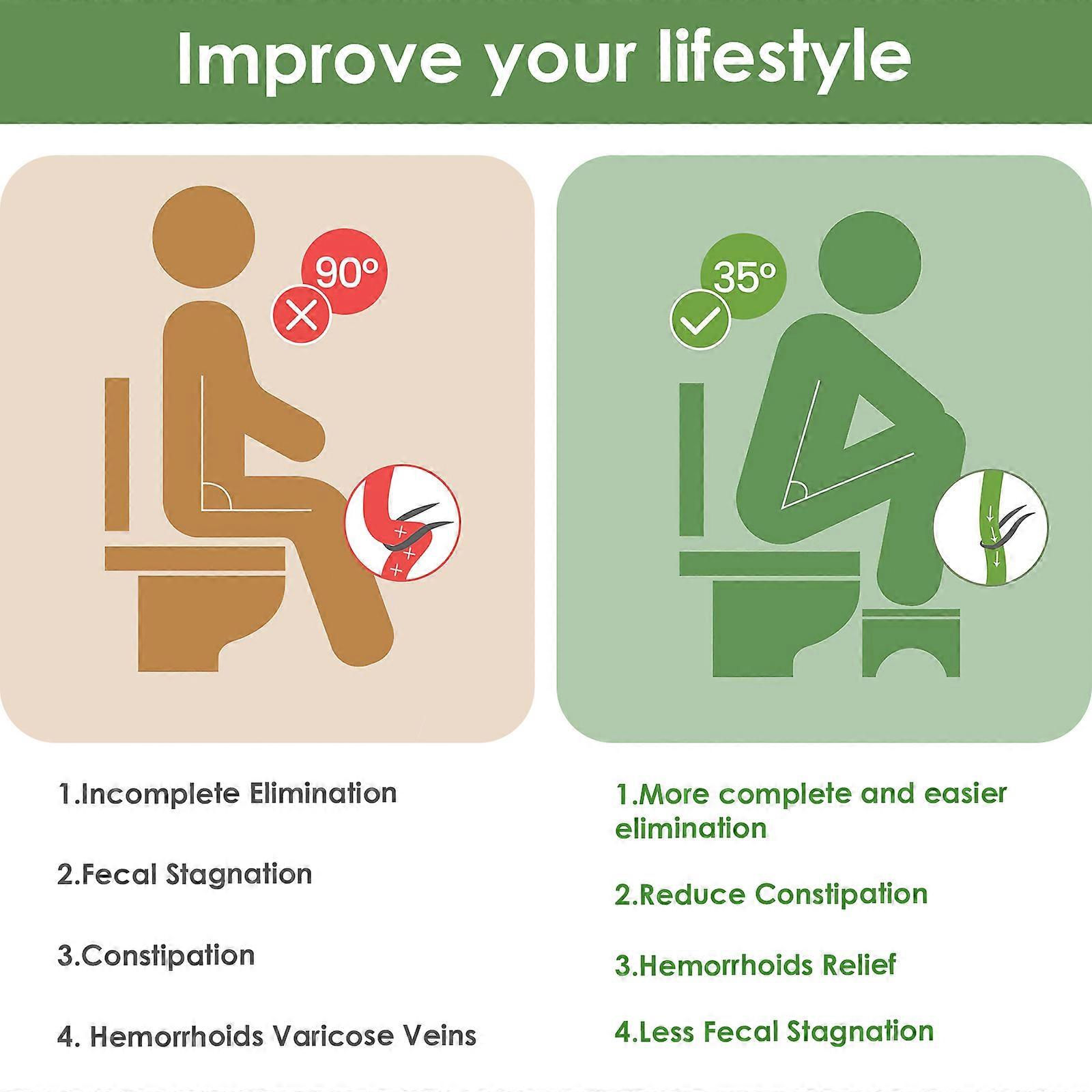 Wooden Foldable Household Toilet Stool Step Stool with Wave Pattern ...