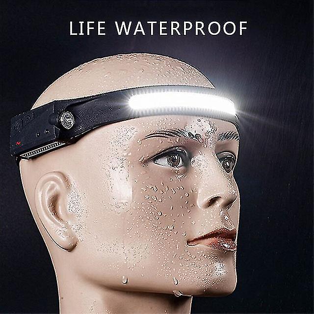 Strip Lamp Pro, 230 Wide Beam Headlamp Flashlight With All Perspectives ...