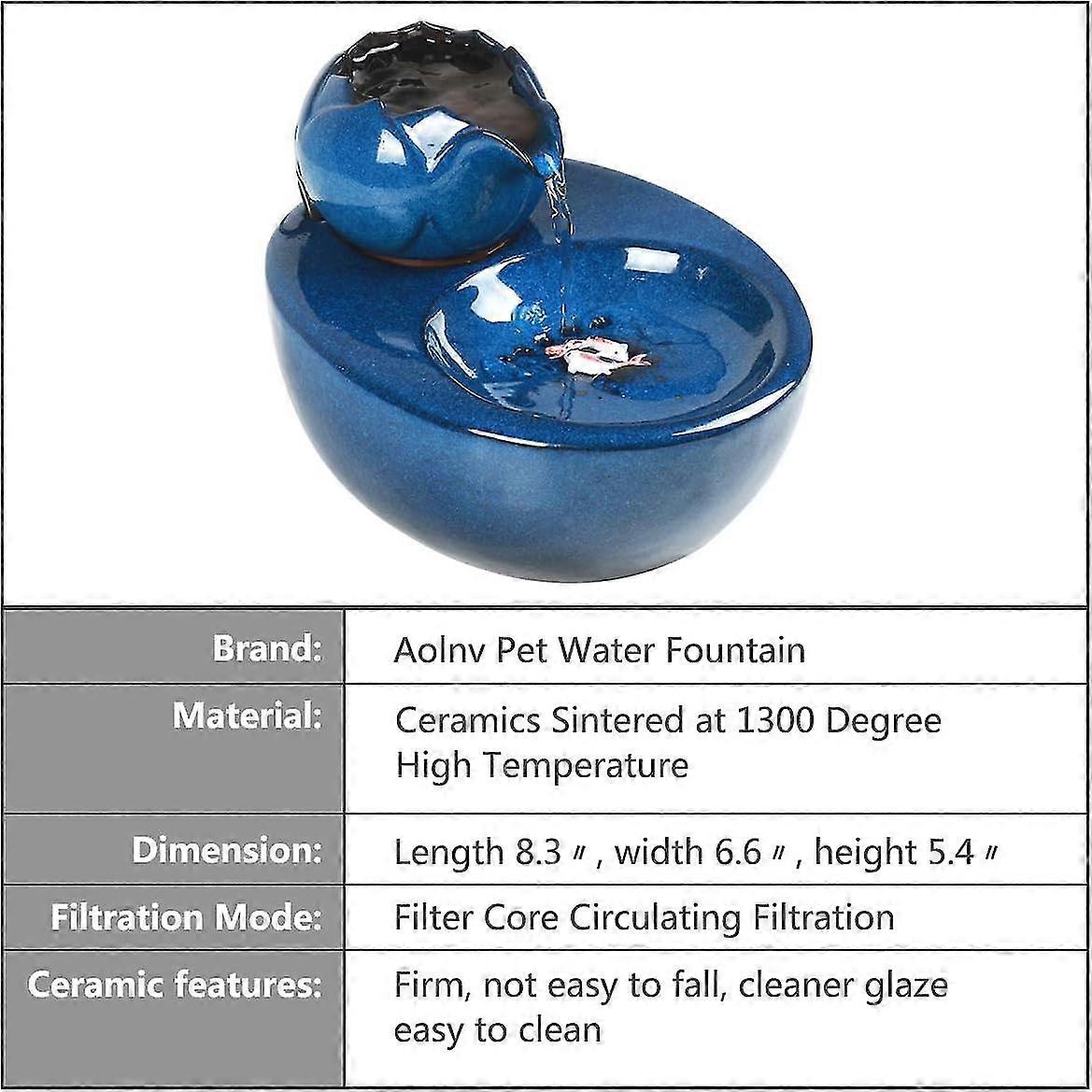 SBSGV Lotus Cat Water Fountain Ceramic, 1.5L Pet Fountain Dog Water ...