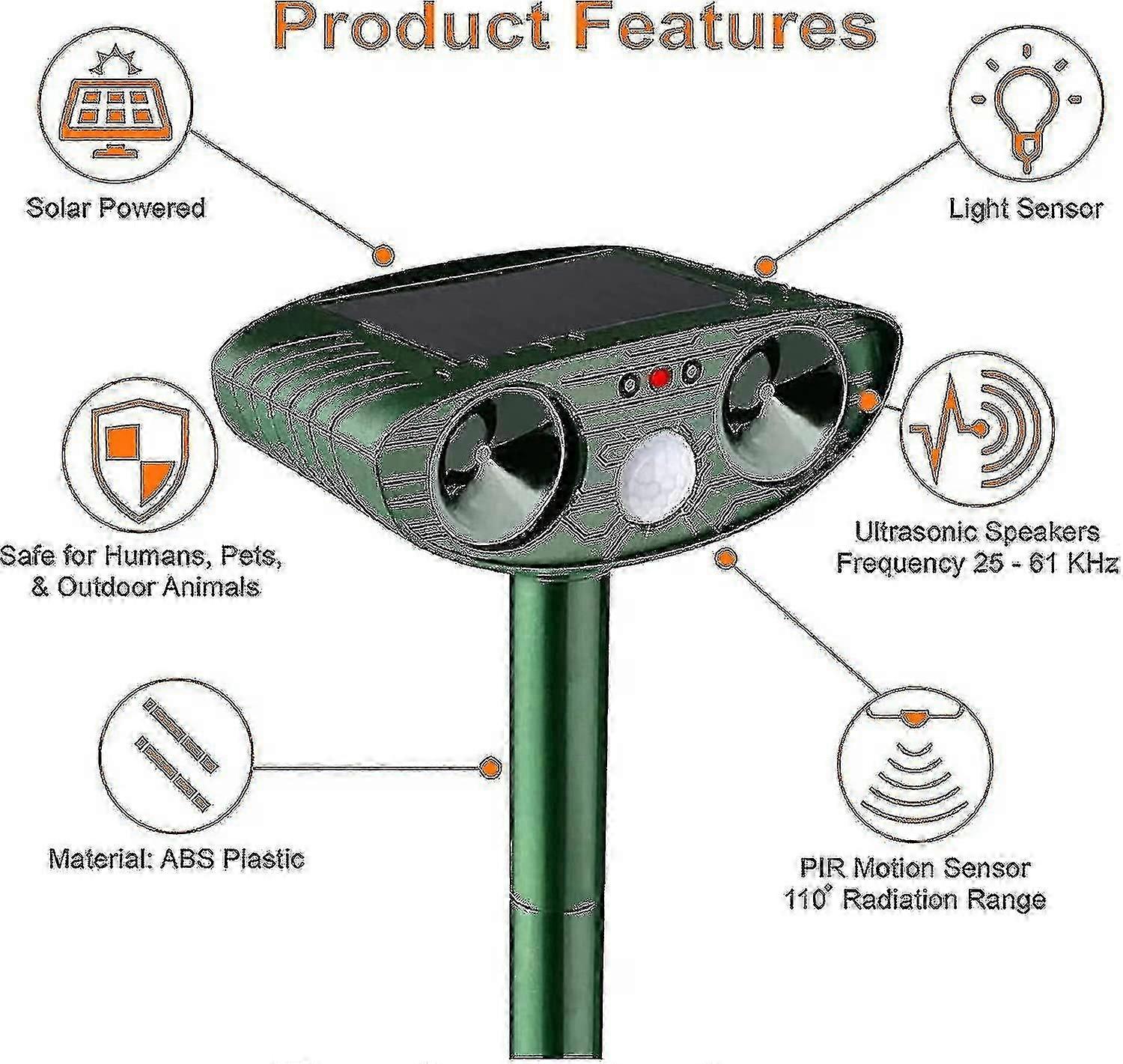 Waterproof Outdoor Ultrasonic Cat Repeller - Solar Powered, Motion ...