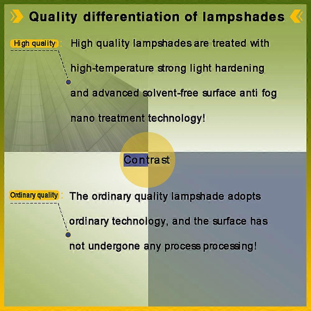 For For Trumpchi GS3 2021 2022 Front Headlamps Cover Lens Headlights ...