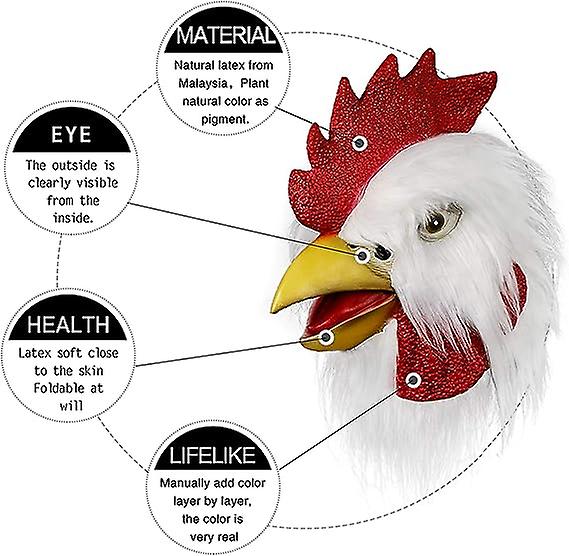Halloween Novelty Chicken Head Mask Costume Party Rooster Head Mask ...
