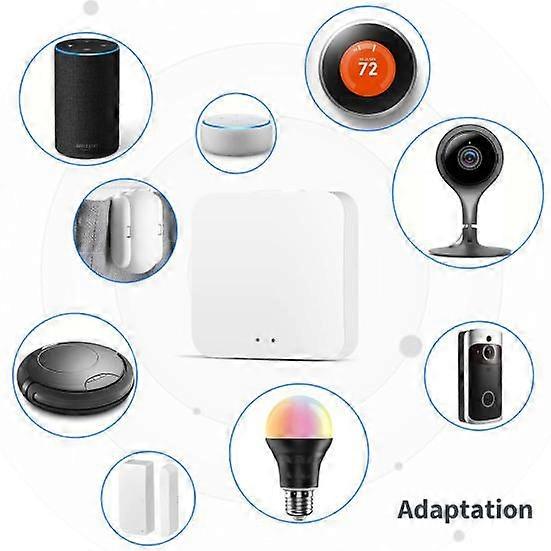 Wireless Smart Gateway Hub Bluetooth-compatible 5 Real-time View ...