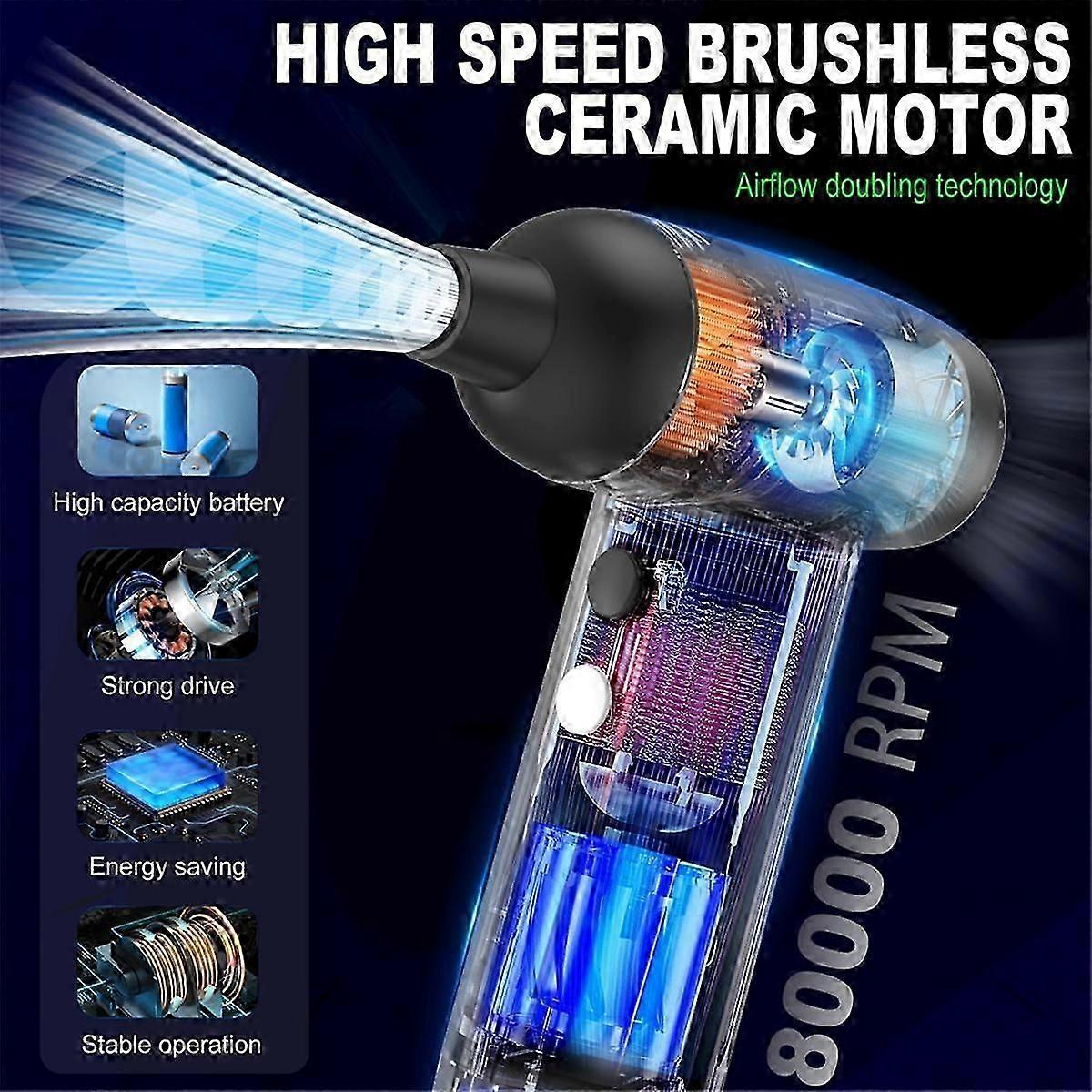 110000 RPM Electric Jet Blower Fan Super Jet Fan Violent Turbofan 12V ...