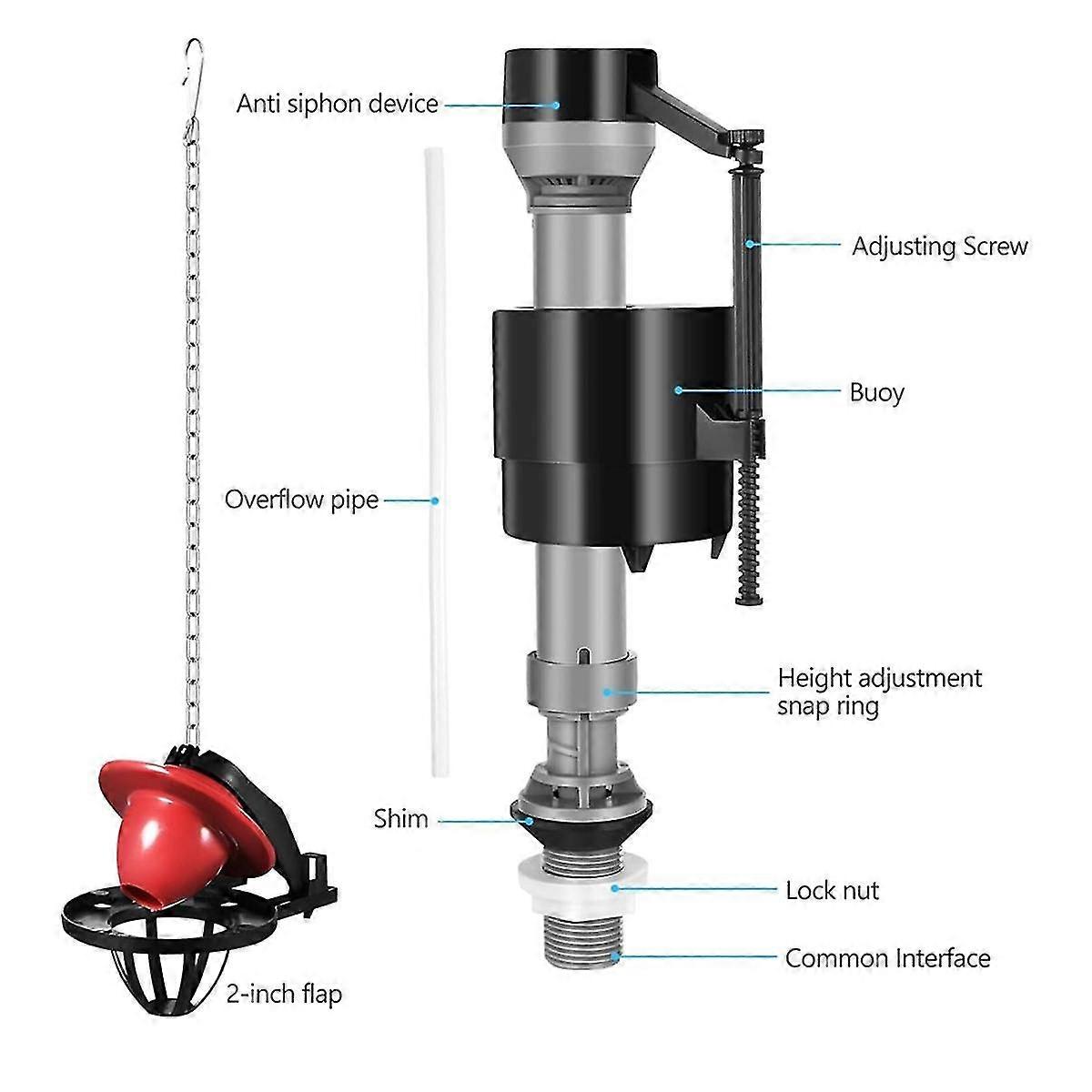 Toilet Fill Valve, 2 Sets Toilet Float Replacement Kit with Tank and ...