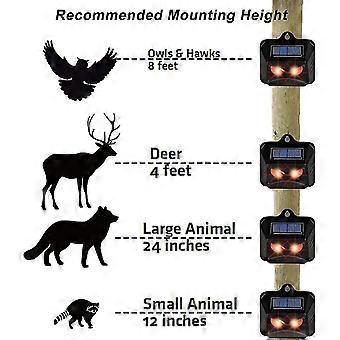 Solar Powered Predator Eye Nighttime Animal Deterrent Device with Red ...