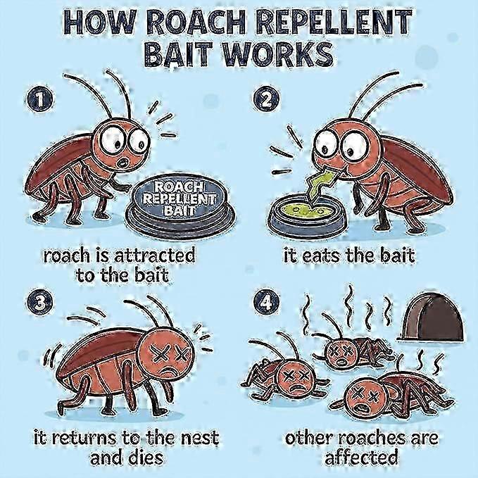16PCS Roach Bait & Killer Effective Cockroach Repellent and Gel for Quick Elimination of Indoor ...