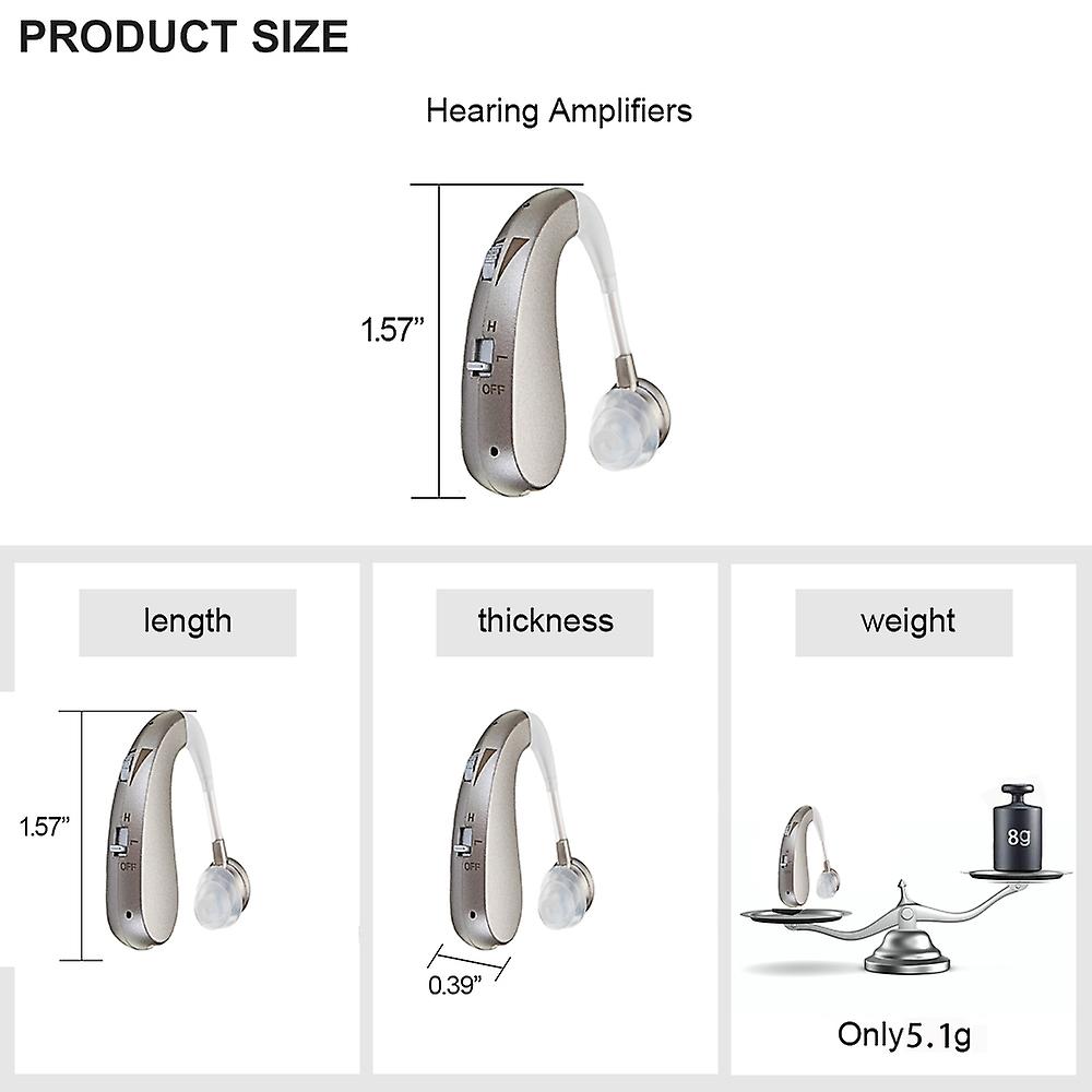 Mini Rechargeable Hearing Device Ear Back Type Digital Ear Amplifier ...