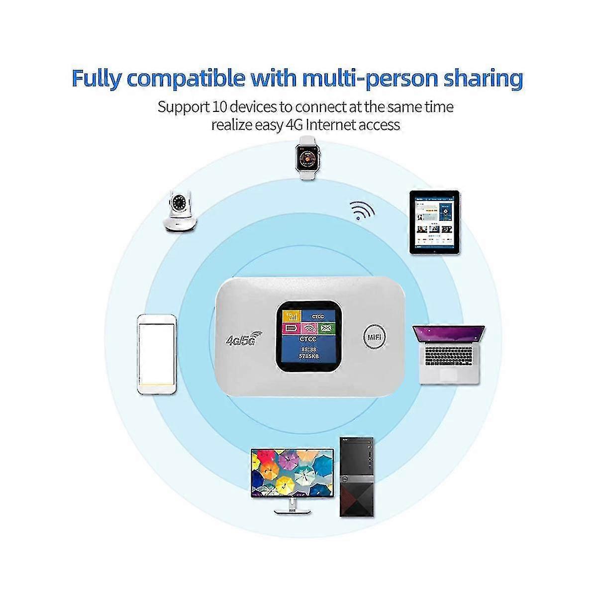 Tragbarer 4g-WLAN-Router Mifi 150 Mbit / s Auto mobiler WLAN-WLAN-Hotspot-Farbbildschirm mit Sim ...