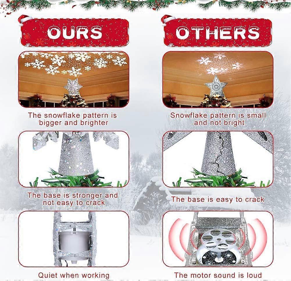 Christmas Tree Topper Lighted with LED Rotating Silver Snowflake ...