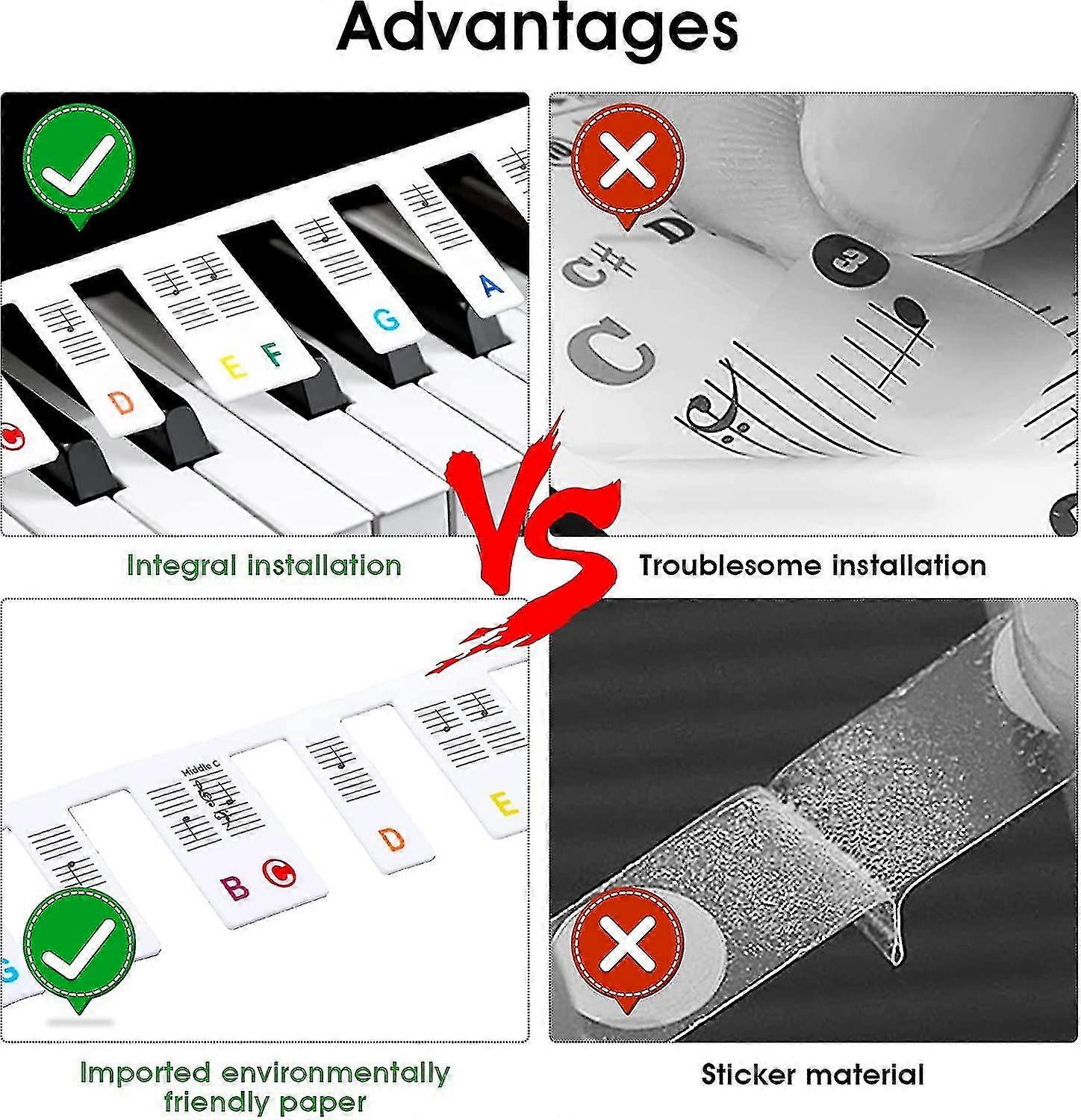 61 Keys Silicone Piano Keyboard Sticker, Removable Piano Stickers For ...