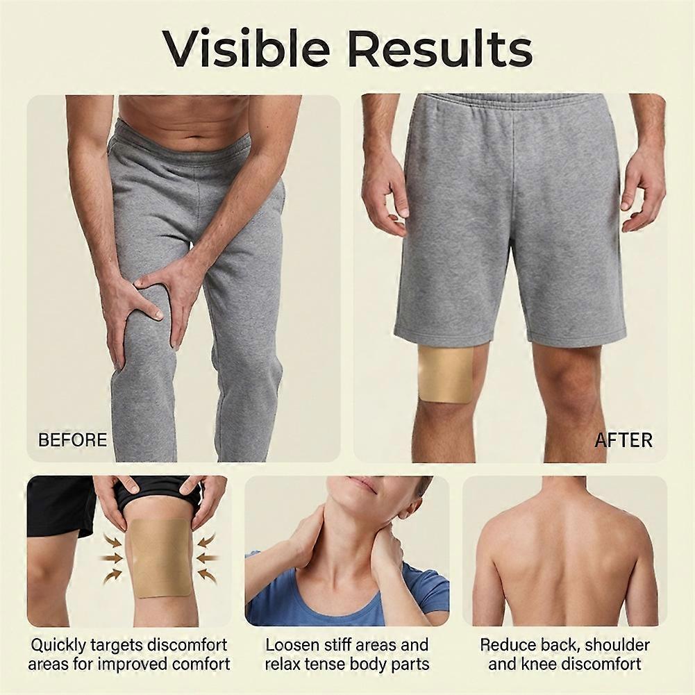 8-Hour Heat Patches for Pain Relief - Fast Pain Relief for Knee, Back ...
