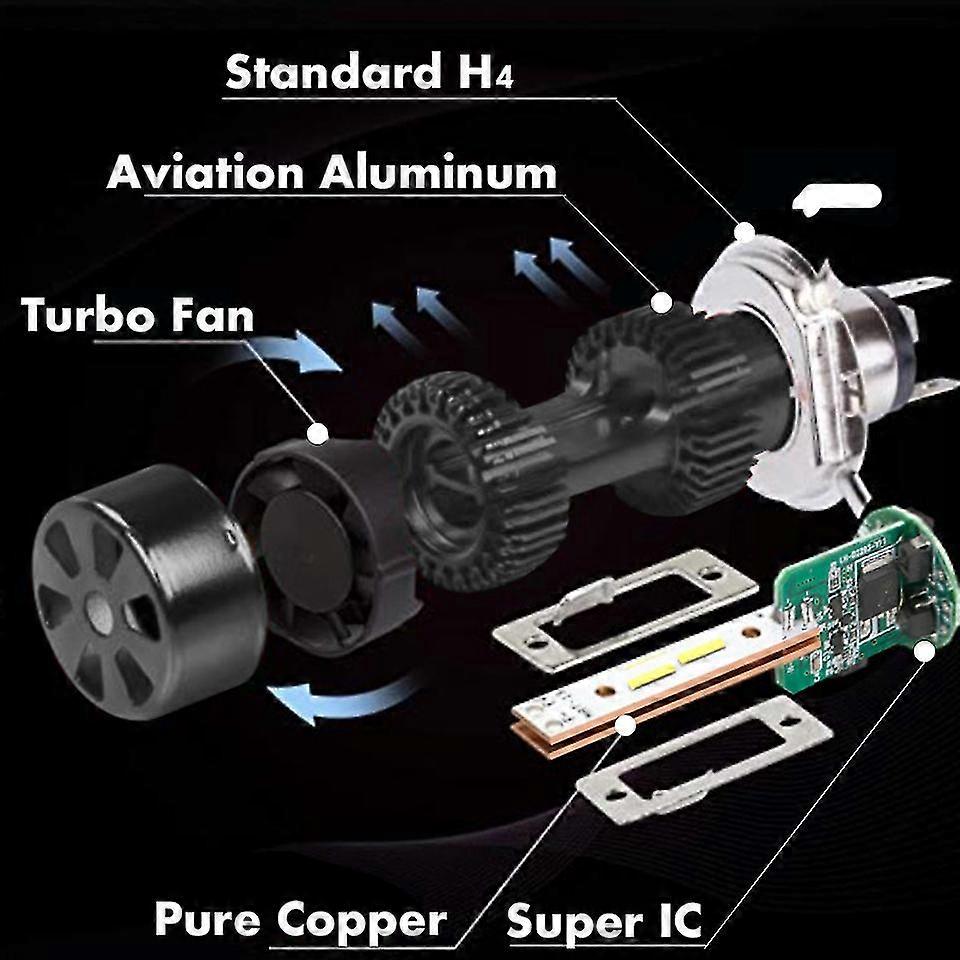 Exquisite 1x New Ba20d Motorcycle Headlight Emc High Low Beam Blue/red ...