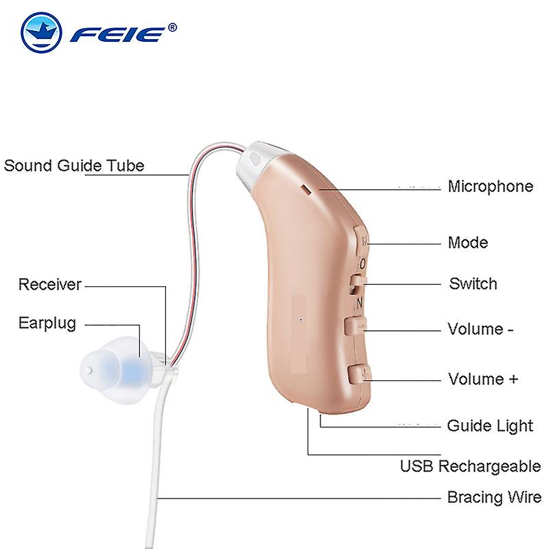 G-28 New Ric Professional Hearing Aids Rechargeable Full Digital Hearing Amplifier Hearing ...
