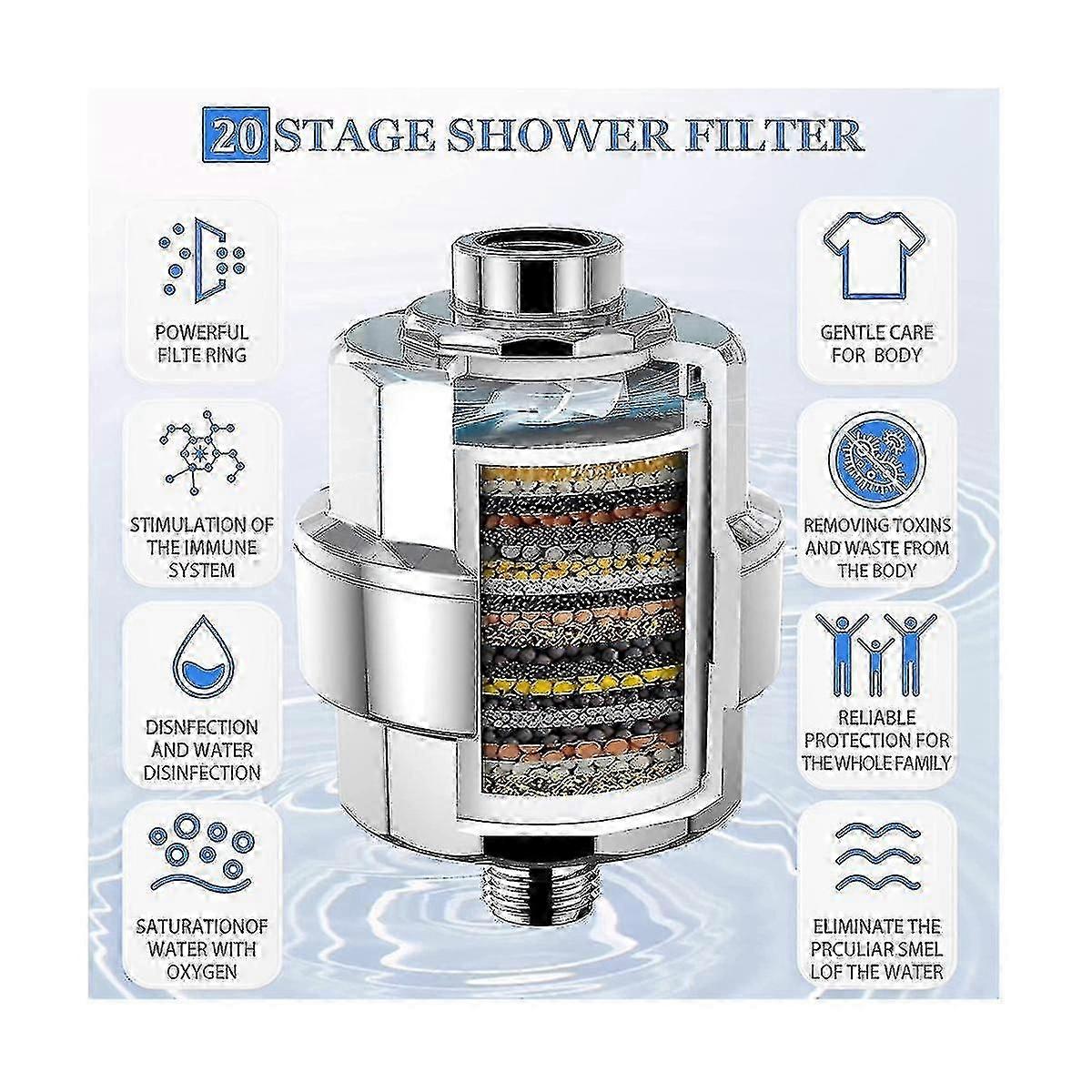 20 Stage Shower Filter-shower Head Filter For Hard Water, With 3 ...
