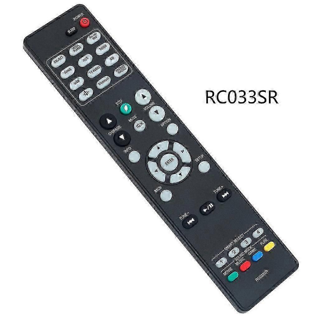 Marantz Rc033sr Remote Control For Av Surround Receiver - Home Theater ...