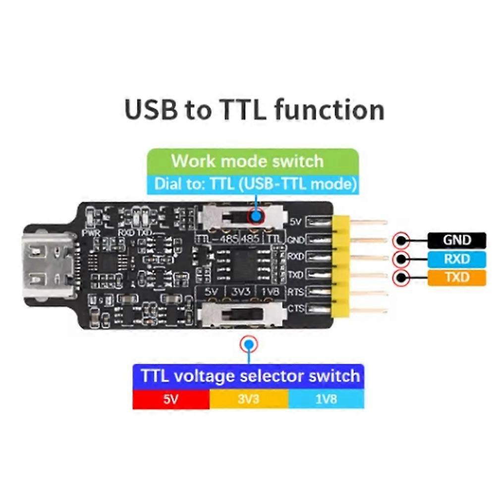 TYPE-C USB to 485 Serial Port USB to TLL Serial Port TLL to 485 Serial ...