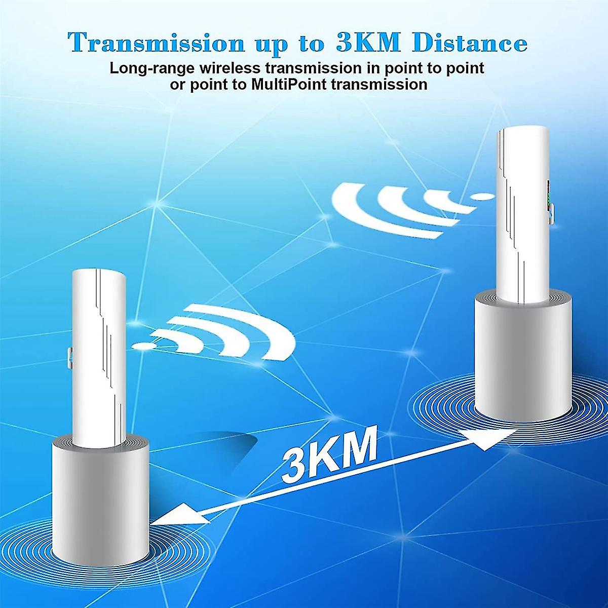 2pcs Wireless Bridge, 900mpbs 5.8g Wifi Bridge, Long Range Point To ...