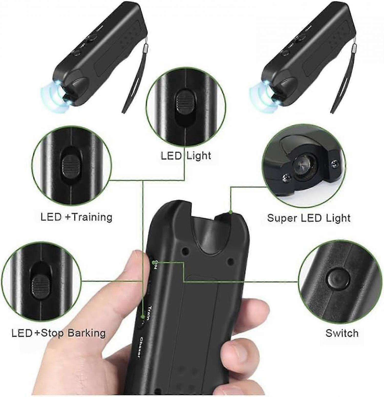 Ultrasonic Dog Repeller, 2024 Upgrade Anti Barking Devices Super ...