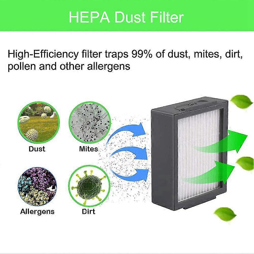 20pcs Main Side Brush Dust Bag For J7 J7+ I7 I7+ I3 I3+ I4 I4+ I6 I6+ I8 I8+ E5 E6 E7 Vacuum Access