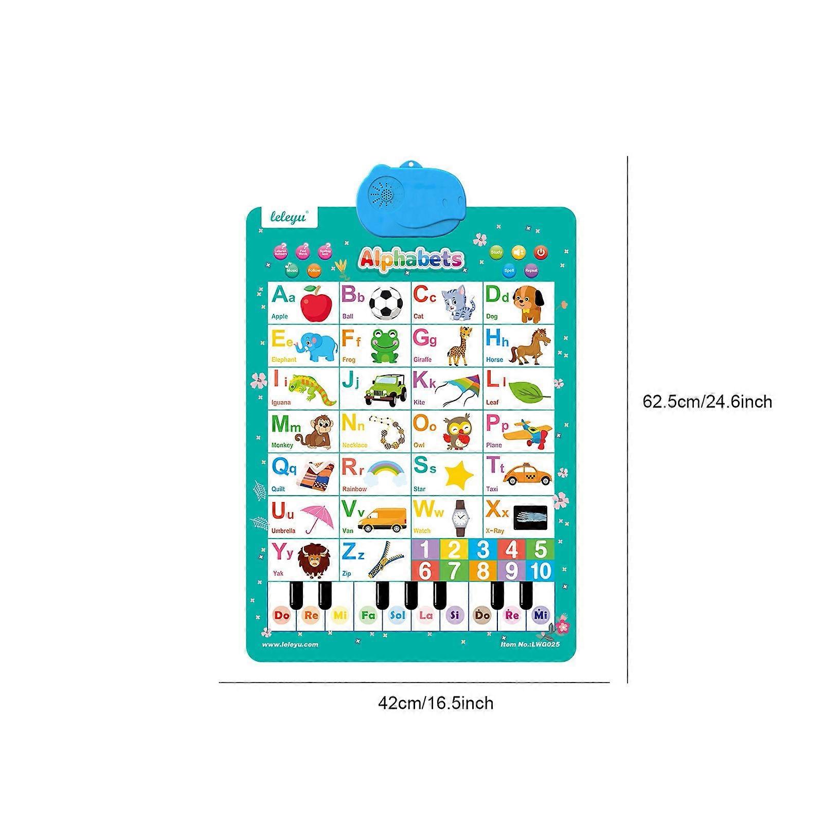 Electronic Alphabet Wall Chart – Interactive ABC Learning Toy, Roll ...