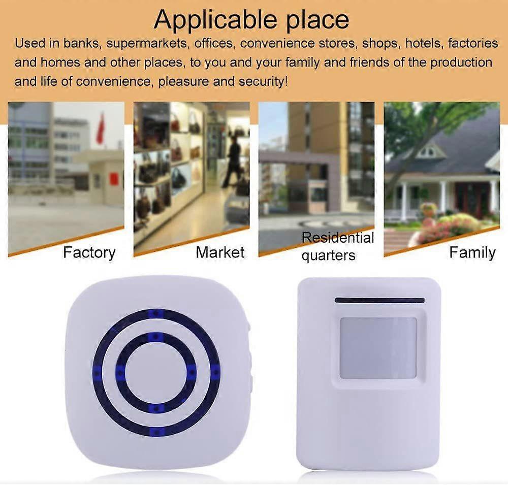 Indoor Motion Sensor Alarm Room Bed Alarms and Fall Prevention for ...
