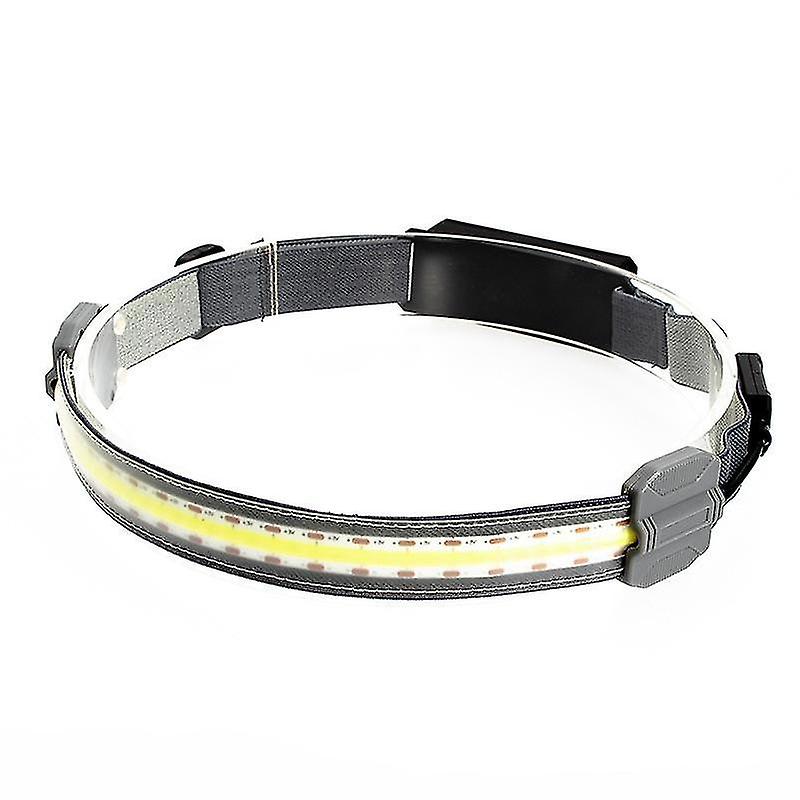 Cob Led Headlamp Built-in Battery Rechargeable Headlight Head ...
