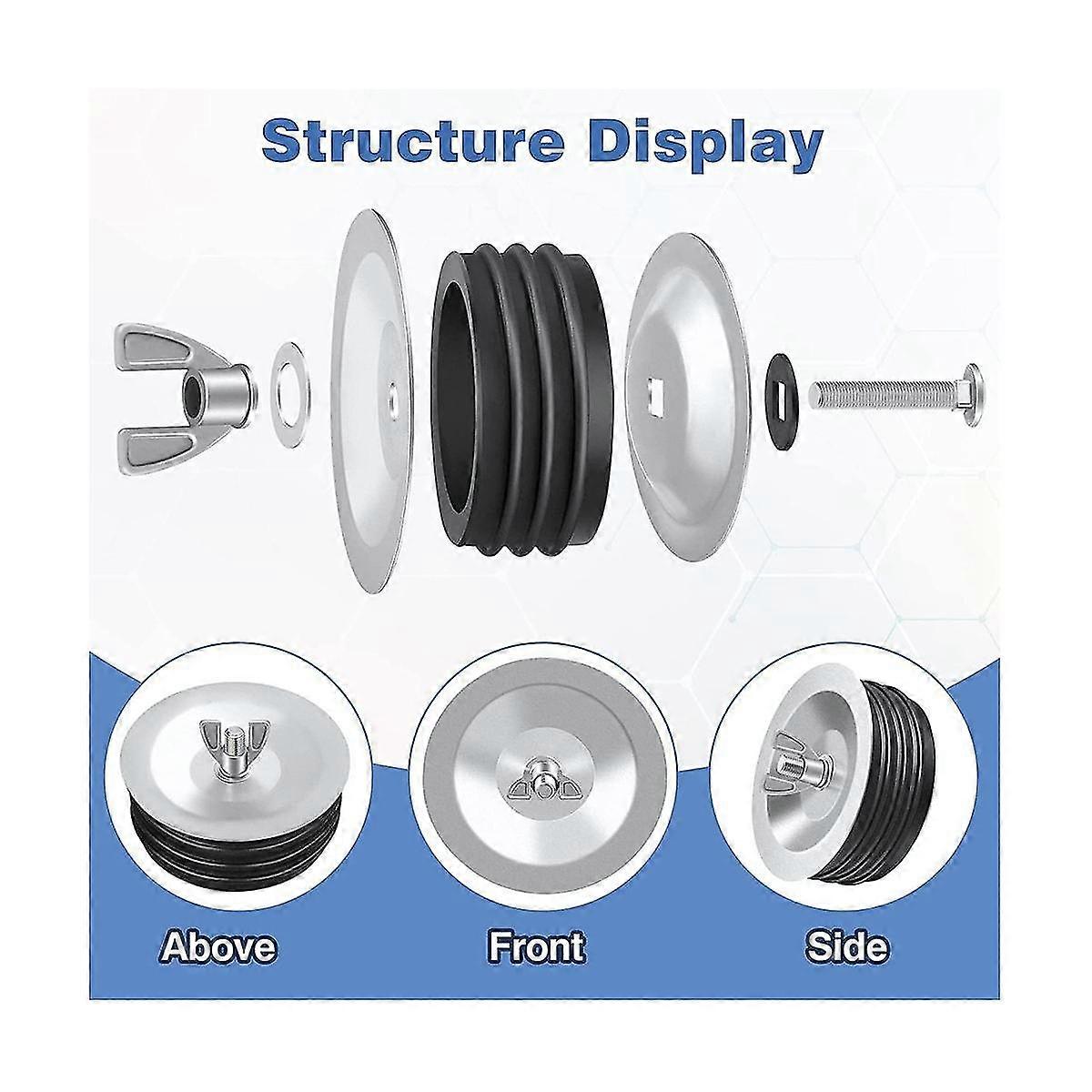 4In Steel Mechanical Test Plug,Sturdy Sewer Cleanout Cap with ...