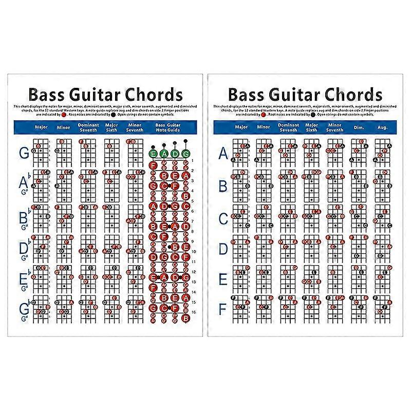 Electric Bass Guitar Chord Chart 4 String Guitar Chord Fingering ...