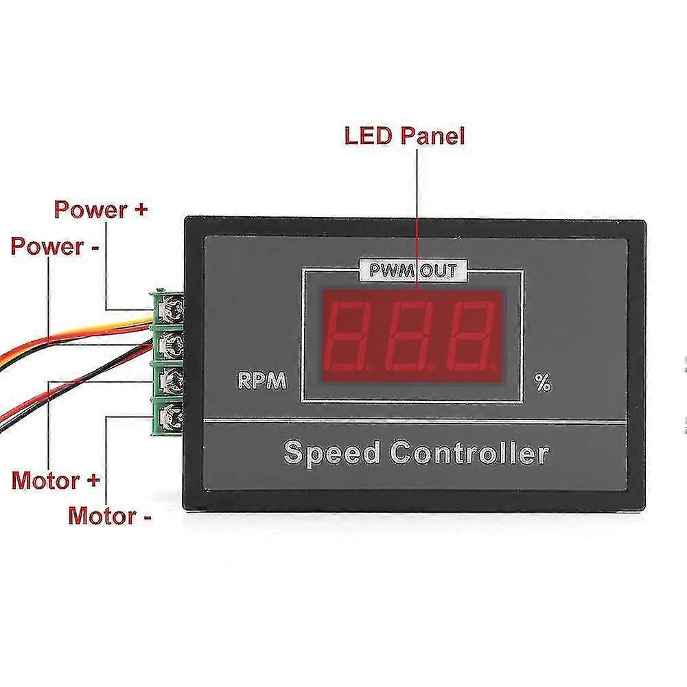 Motor Speed Controller With Start Stop Switch Dc 6-60v 12v 24v 36v 48v 30a Pwm Dc Stepless ...
