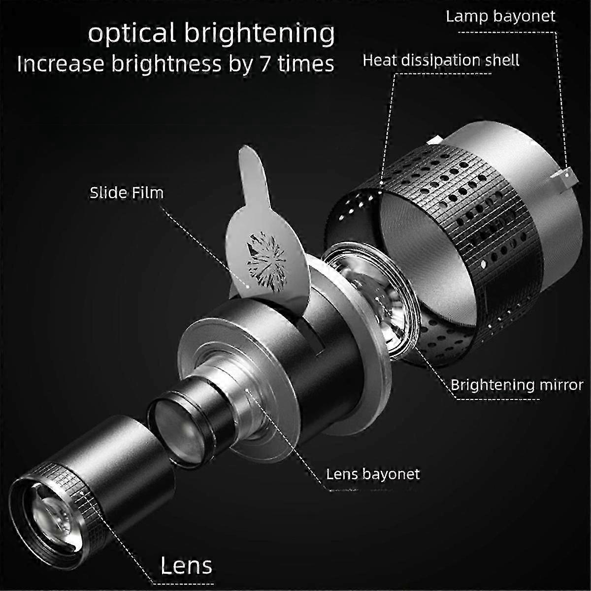 Photograph Flash Snoot Conical Lens Video Photo Studio Light Kit With ...