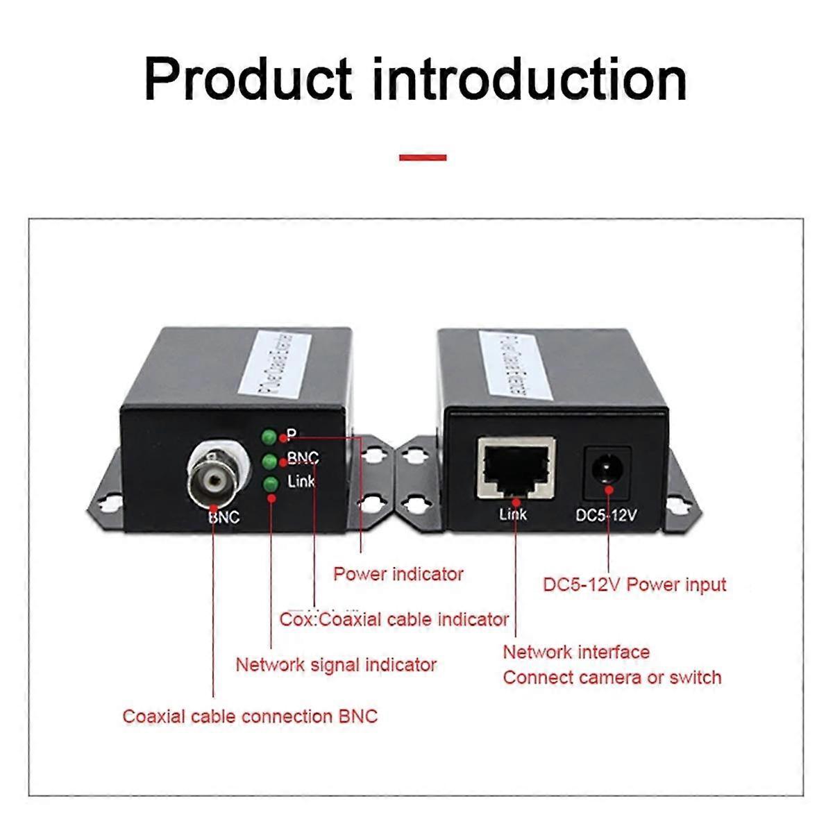 IP Network to Coaxial Extender Transfer From Net Cable Transmission to ...