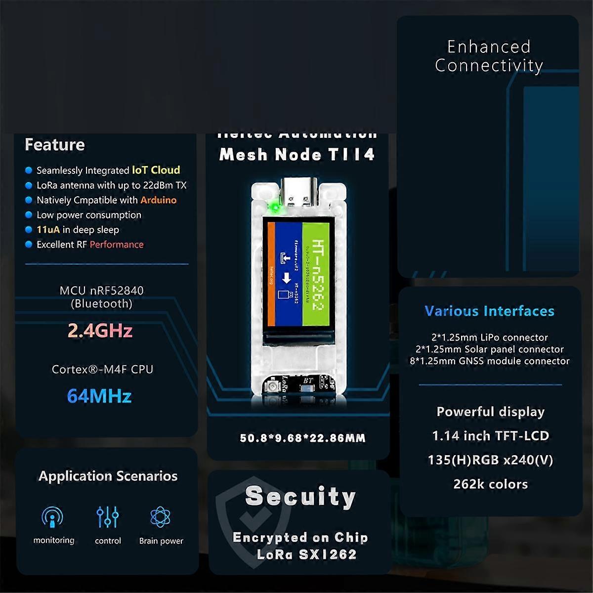 Mesh Node T114 Meshtastic Tracker Nordic NRF52480 SX1262 LoRaWAN LoRa ...