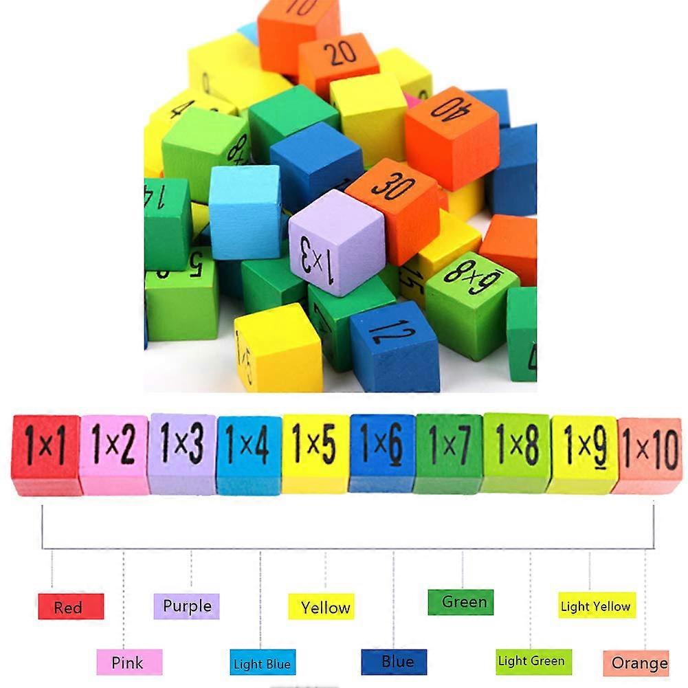 Wooden Times Table Board, 10 x 10 Times Tables Math Toy Educational ...
