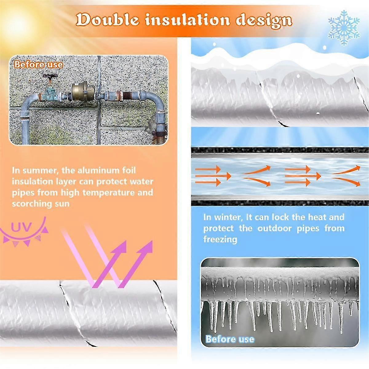 Pipe Insulation Wrap 2inch Wide X 32.8 Ft Outdoor Foam And Foil Pipe ...