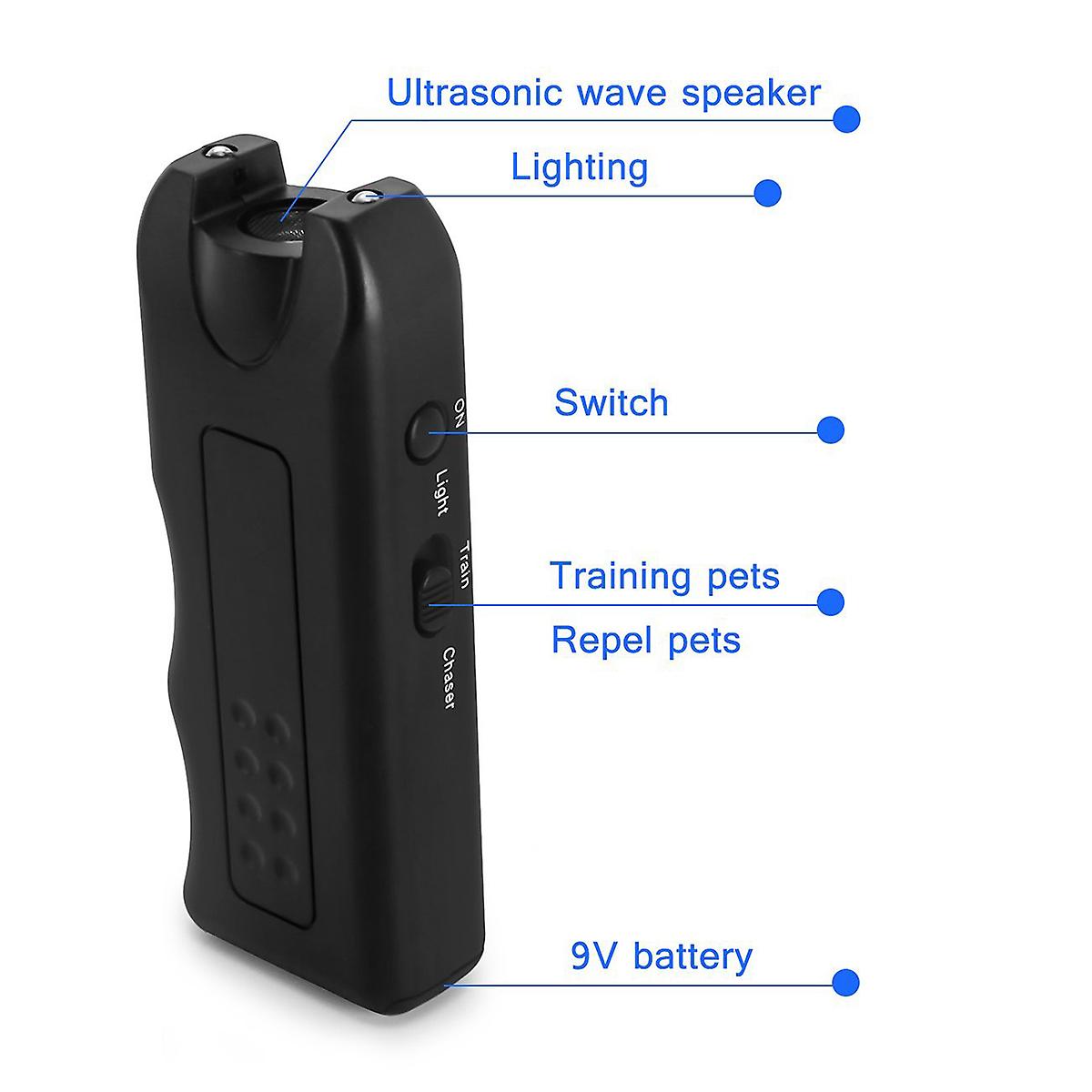 Handheld Dog Repellent, Ultrasonic Dog Trainer, Portable Electronic Dog ...