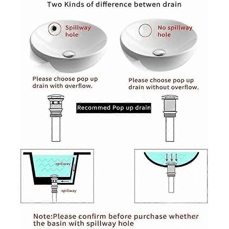 Automatic Push Open Sink Drain, Antique Brass Click-Clack Pop-Up Drain ...