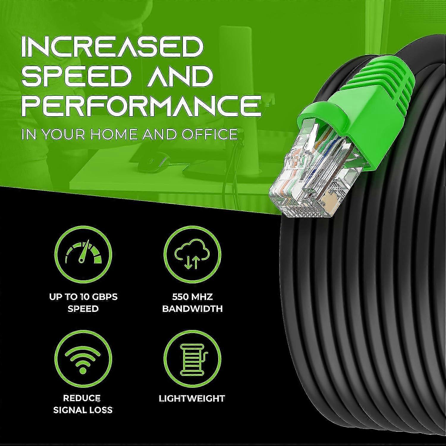 69.6m Cat6 Direct Burial Ethernet Cable - Cat 6 Outdoor Waterproof, In ...